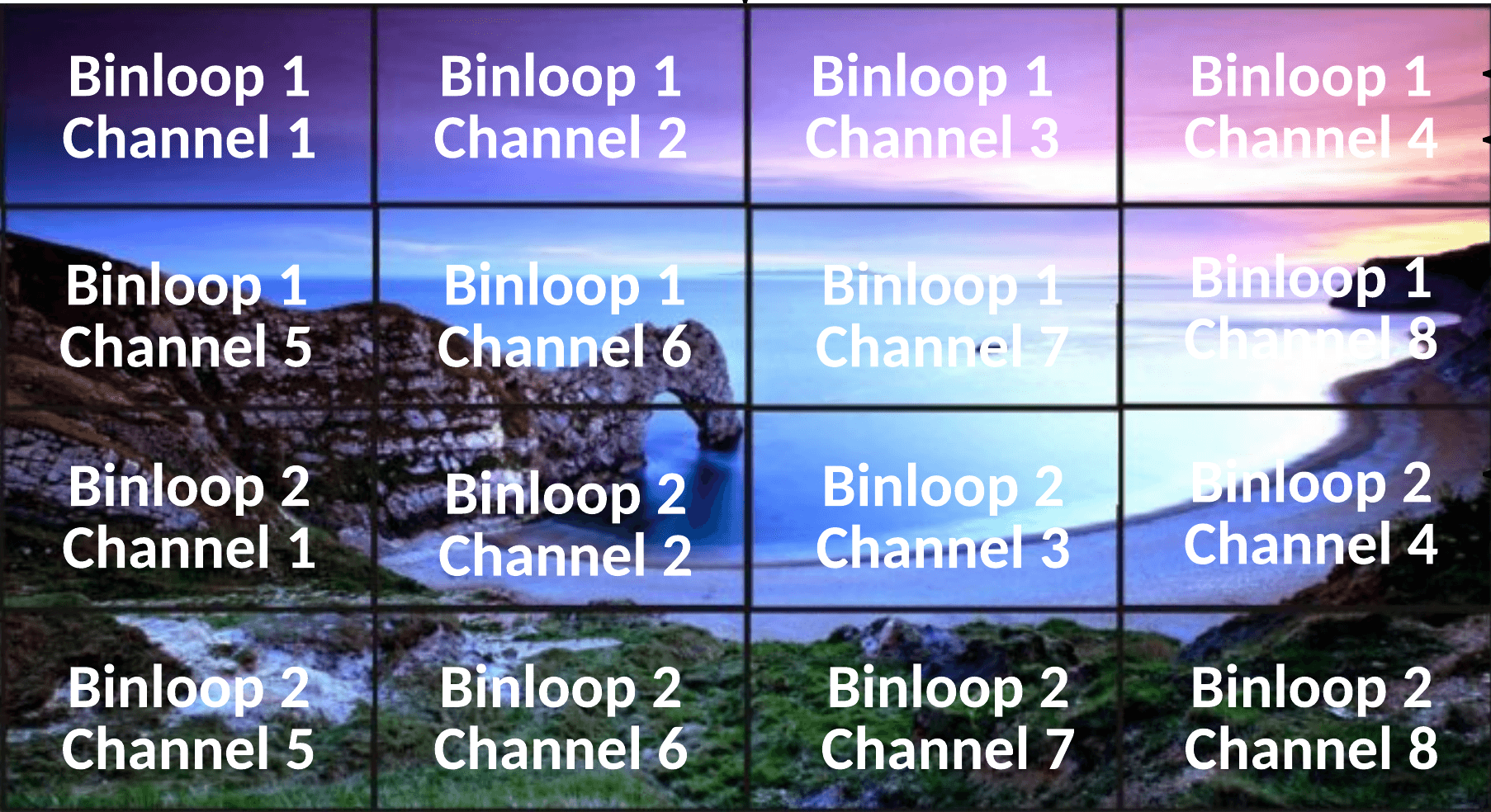 Video-Wall-Content-Layout - Alcorn McBride