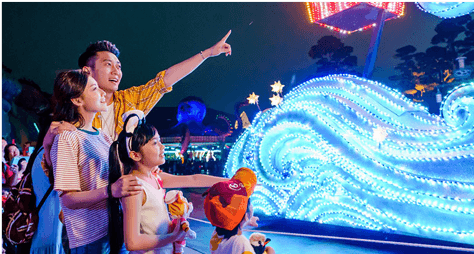 Parade | Alcorn McBride